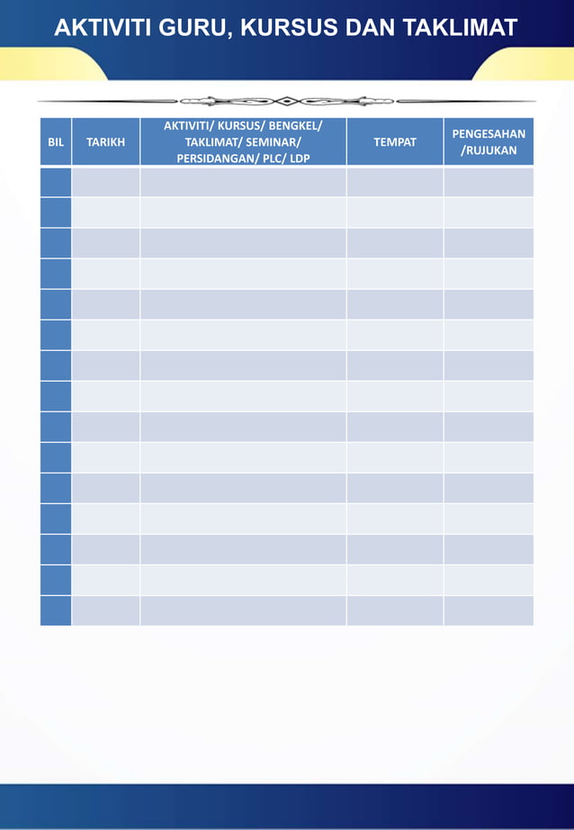 Fail rekod persediaan mengajar 2019 edisi sabah by mr.mu