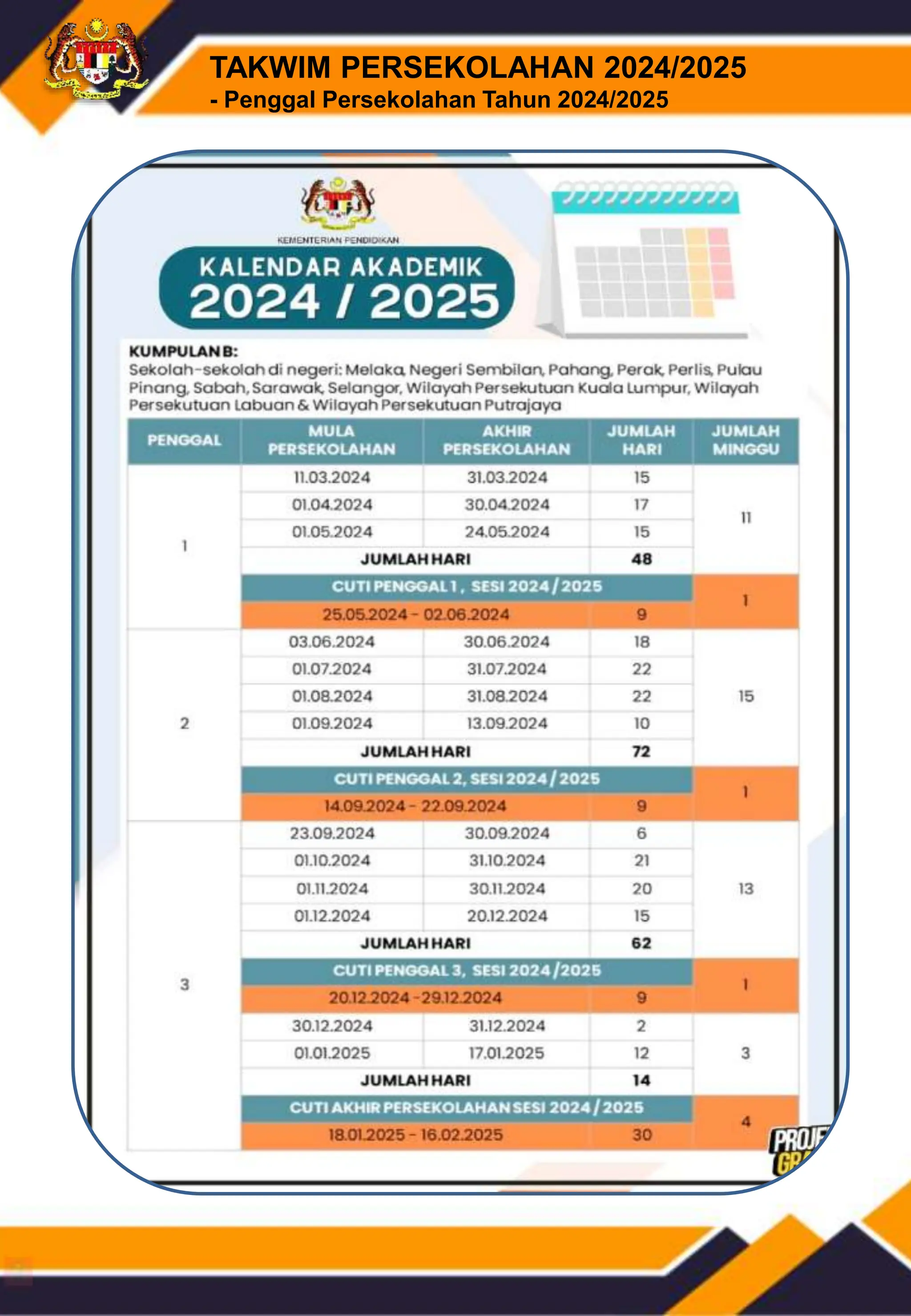 FAIL REKOD PERSEDIAN MENGAJAR 2024-25_070508.pptx