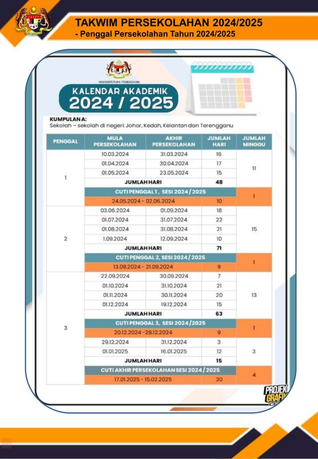 FAIL REKOD PERSEDIAN MENGAJAR 2024-25_070508.pptx
