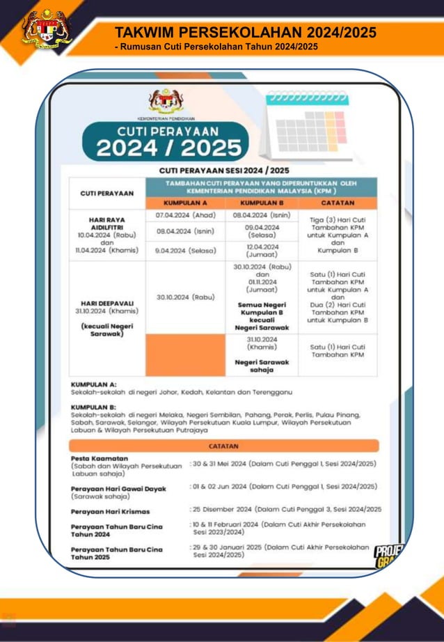 FAIL REKOD PERSEDIAN MENGAJAR 2024-25_070508.pptx
