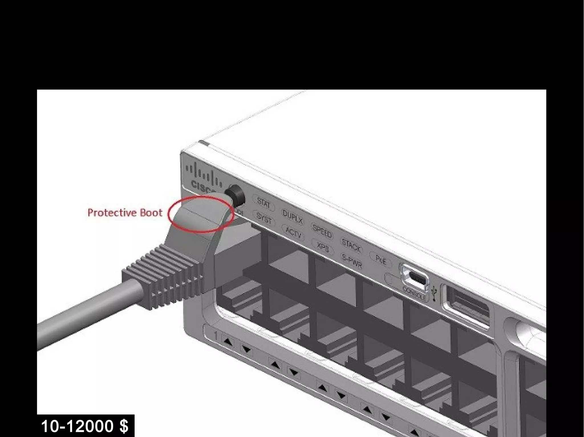 Sysadmin delight | PDF