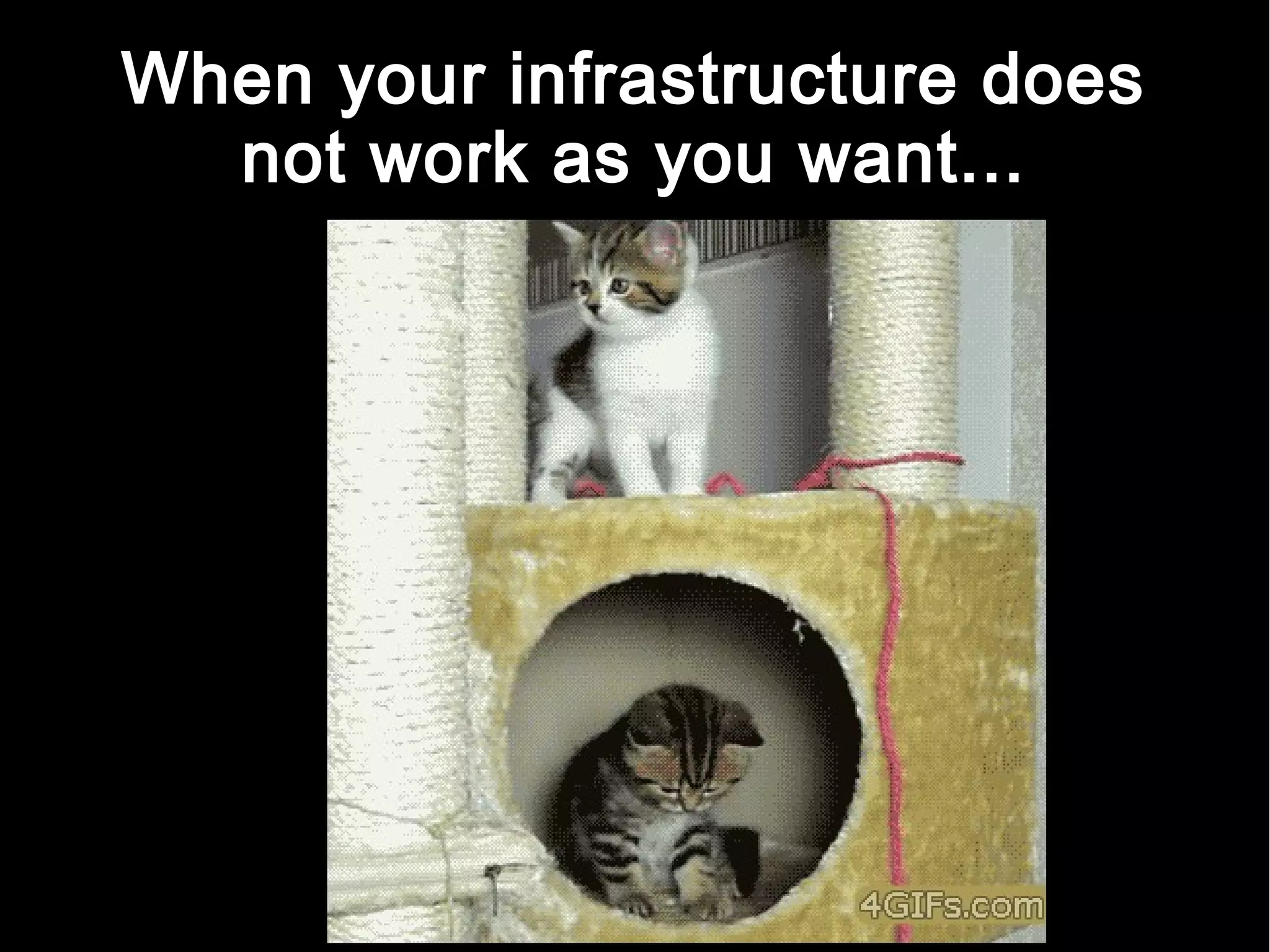 Sysadmin delight | PDF