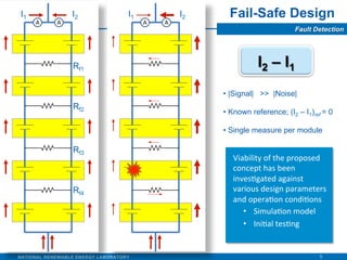 Fail safe design for large capacity lithium ion batteries | PPT