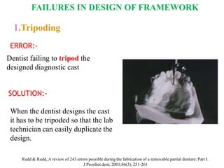 Failure in removable part denture my ppt | PPTX