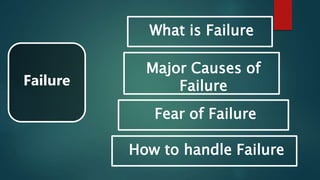 Failure | PPTX