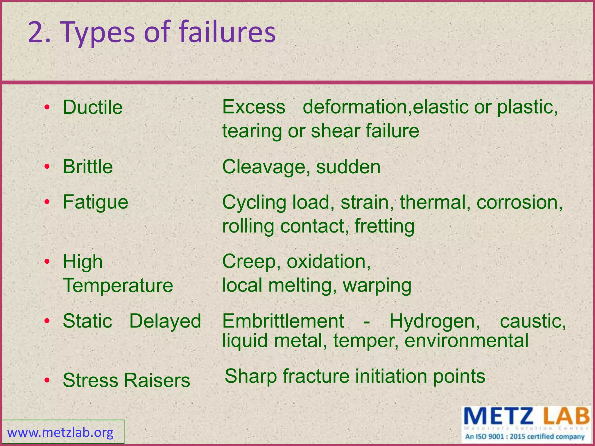 Failure analysis | PPTX
