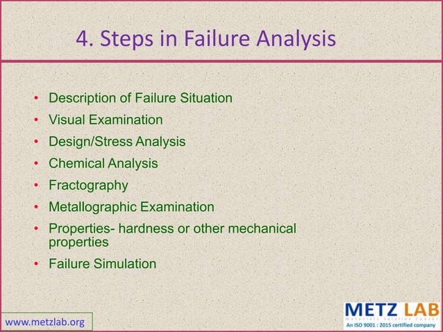 Failure analysis | PPTX