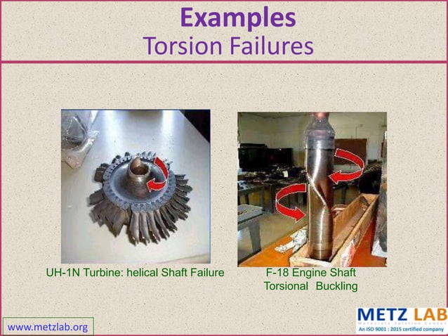 Failure analysis | PPTX