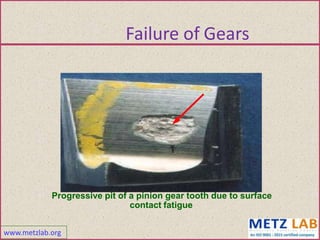Failure analysis | PPTX