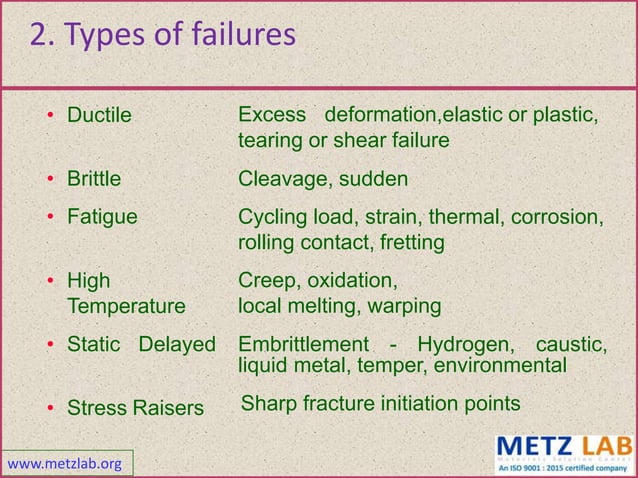 Failure analysis | PPTX