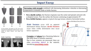Failure Analysis.pptx
