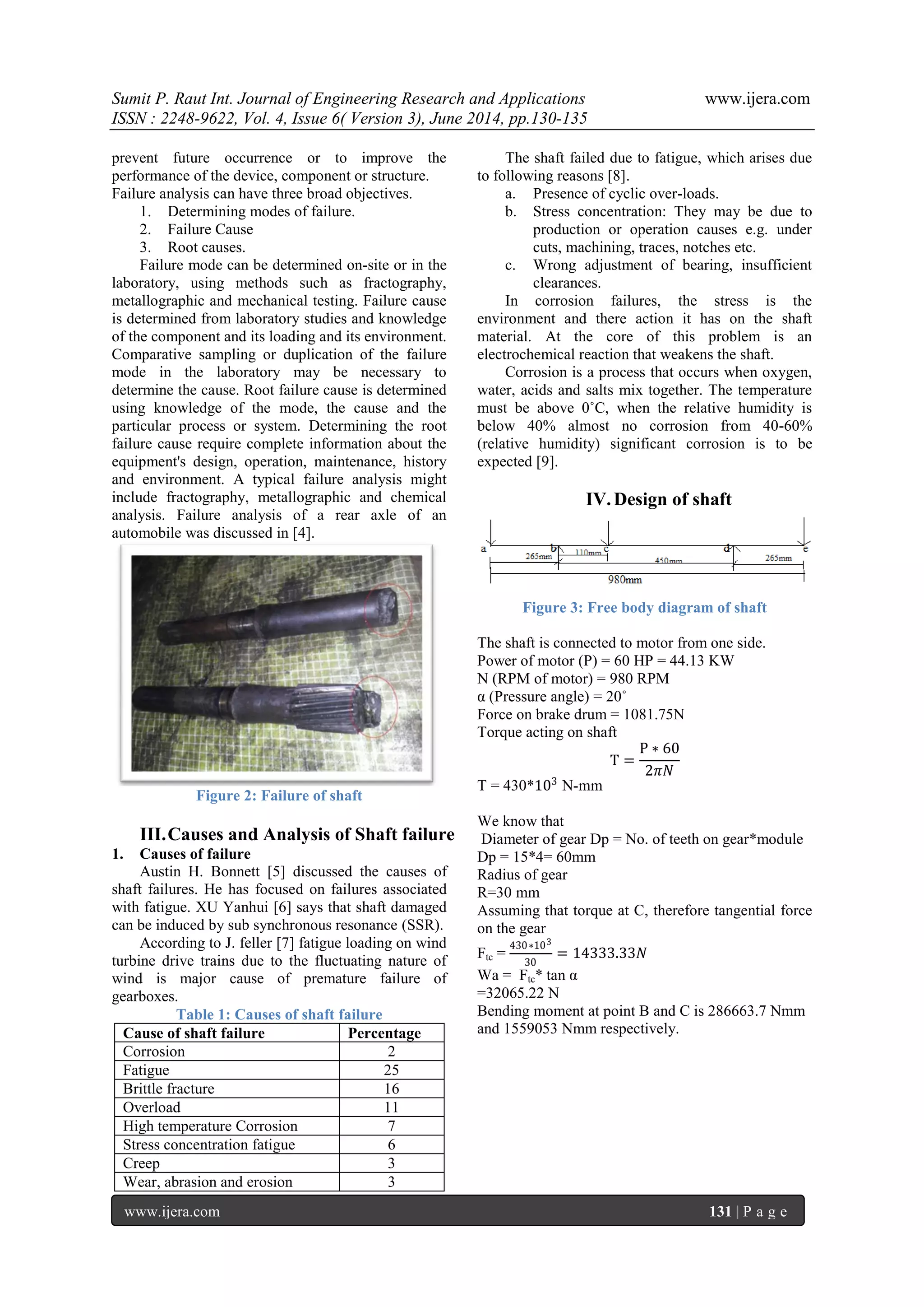 Failure analysis and redesign of shaft of overhead crane | PDF