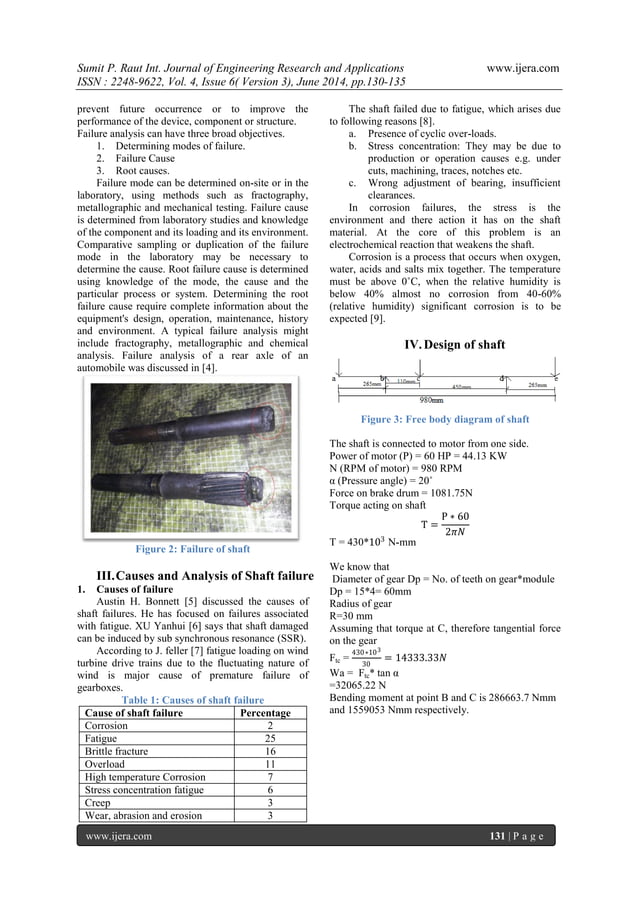 Failure analysis and redesign of shaft of overhead crane | PDF