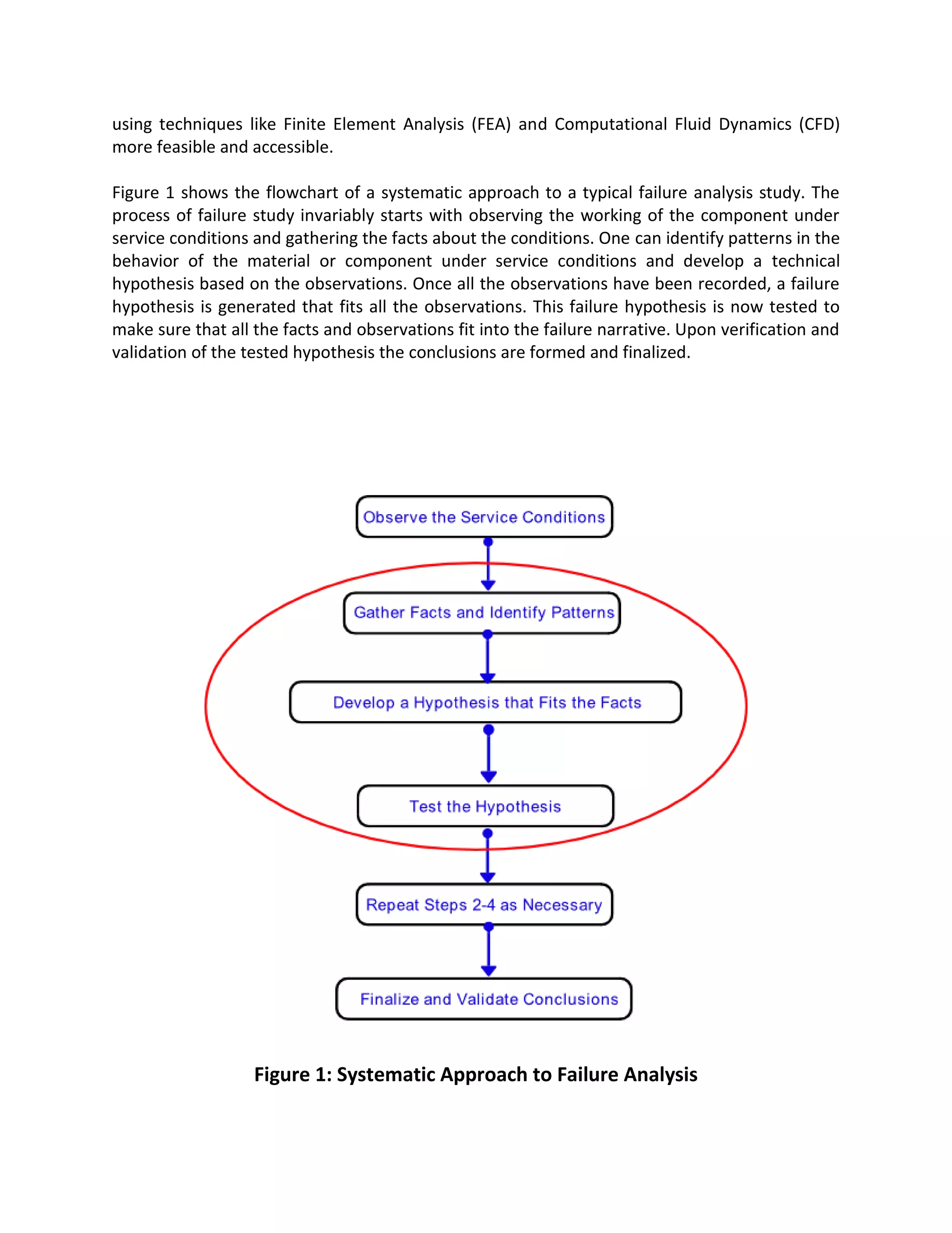 Failure analysis of polymer and rubber materials | PDF