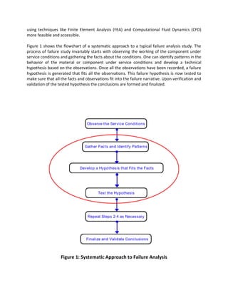 Failure analysis of polymer and rubber materials | PDF
