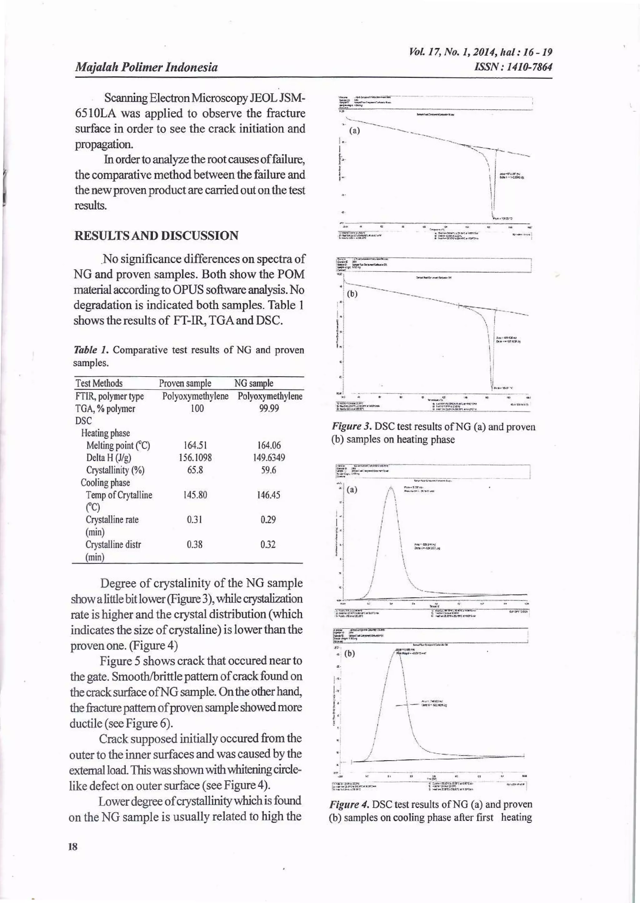 Failure analysis of polyoxymethylene product using scanning electron ...