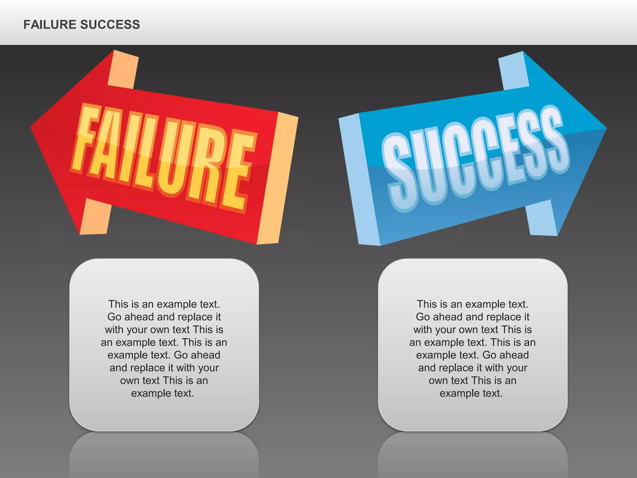 Failure and Success Diagram | PPT