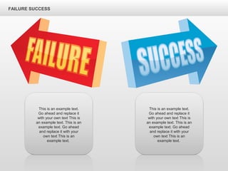Failure and Success Diagram | PPT