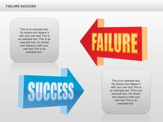Failure and Success Diagram | PPT