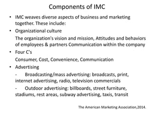 Failure and success of imc campaigns | PPTX