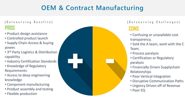 New Product Launch Failure Avoidance | PDF