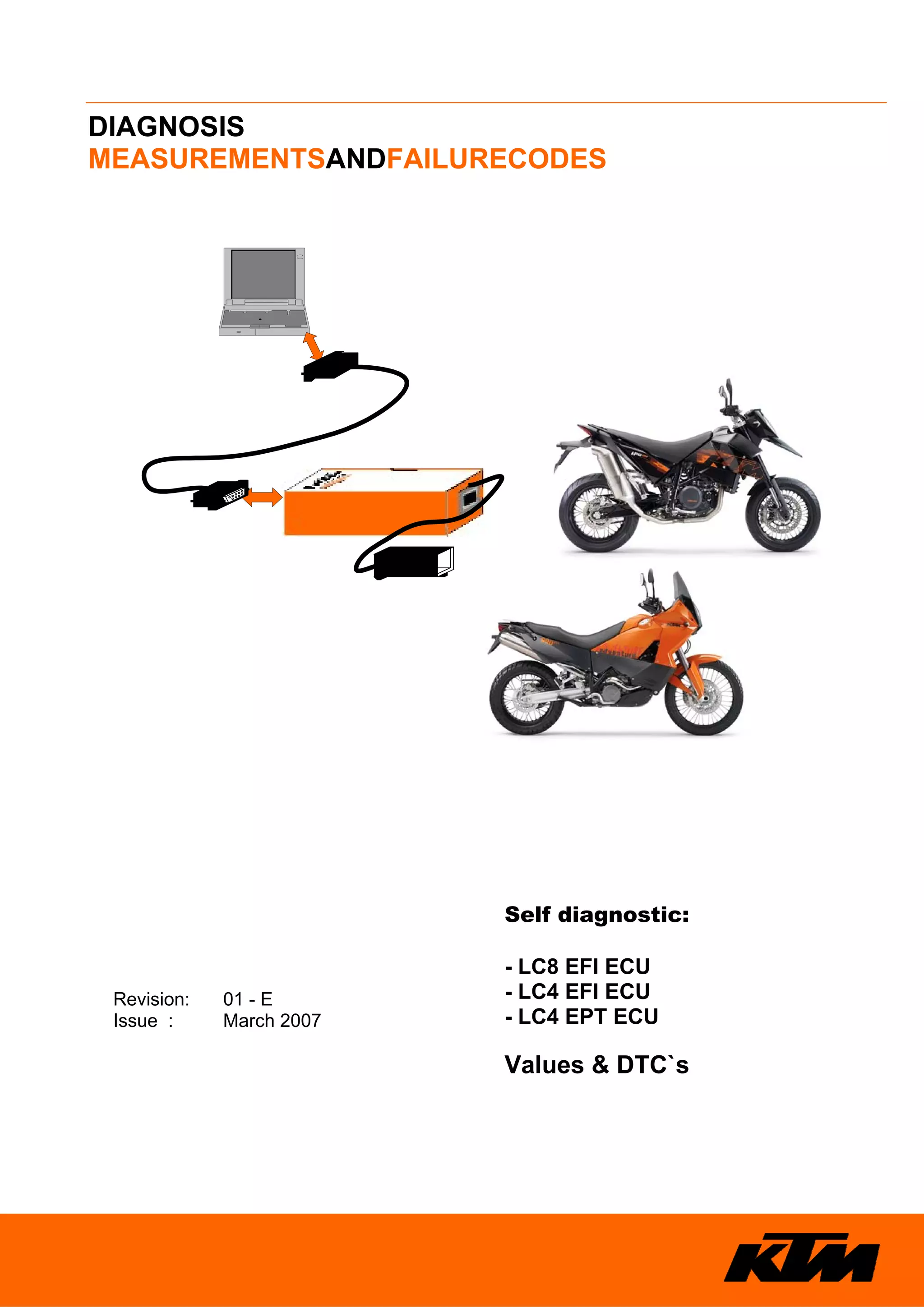 KTM LC4/LC8 Failure code | PDF
