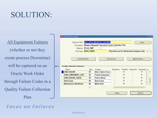 Failure Code Quality Plan Implementation At Alcoa Massena | PPT