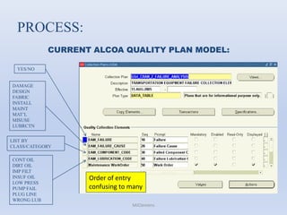 Failure Code Quality Plan Implementation At Alcoa Massena | PPTX