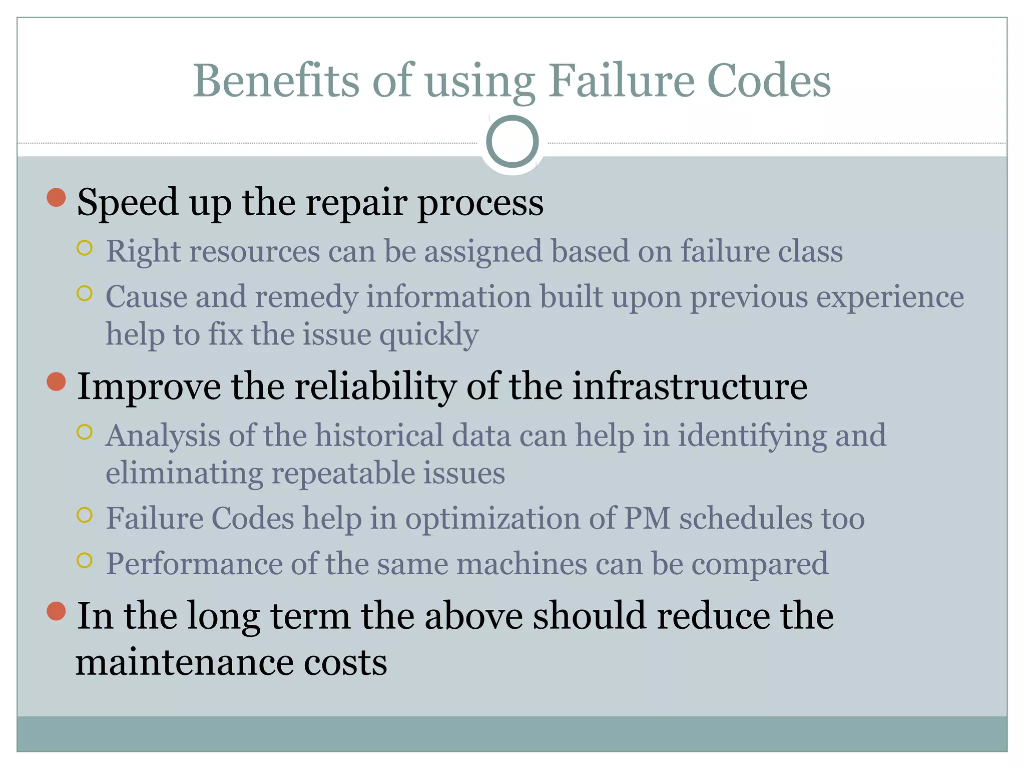 Failure Codes in IBM Maximo Asset Management | PPT