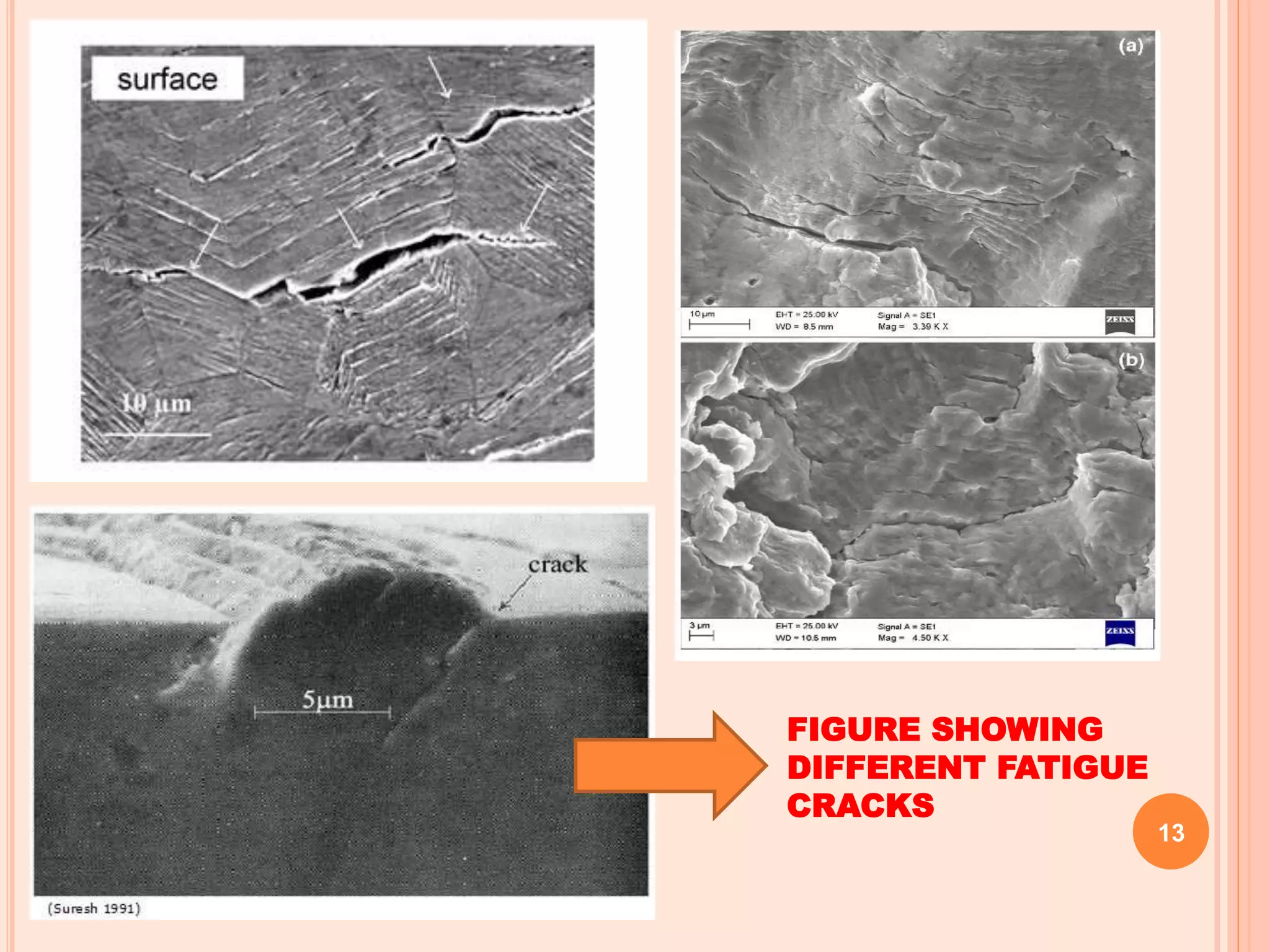 Case Study on Failure Due to Fatigue | PPTX