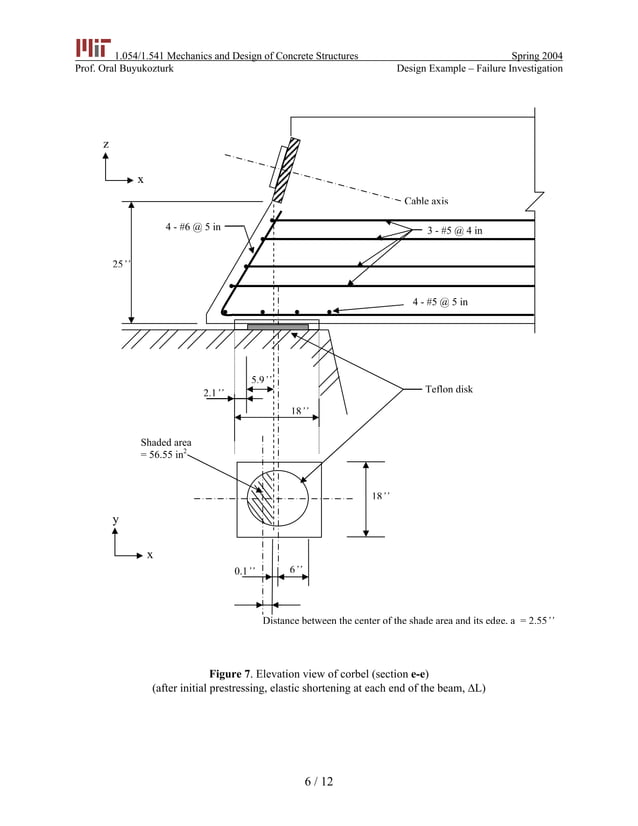 Failure investigation of prestressed bridge girder | PDF | Civil ...