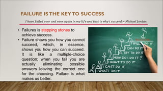 Failure_is_a_key_to_success.ppt
