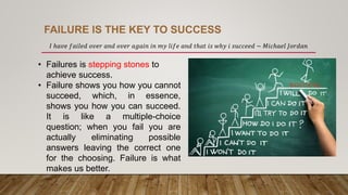 Failure_is_a_key_to_success.pptx