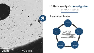 Failure Analysis Investigation for Medical Devices | PPT