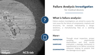 Failure Analysis Investigation for Medical Devices | PPT