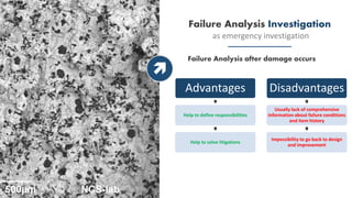 Failure Analysis Investigation for Medical Devices | PPT