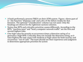 Failure modes effect analysis | PPTX | Mechanical and Industrial ...