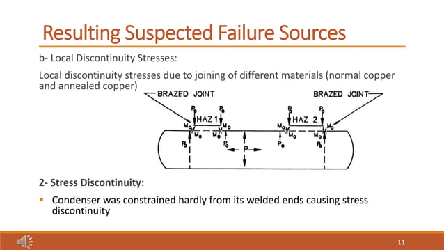 Failure of a copper condenser dashpot | PPTX
