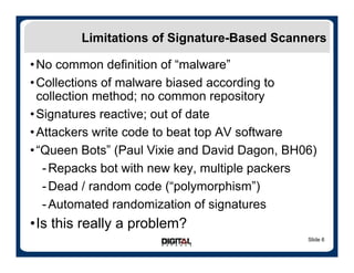 Failure Of Antivirus | PPT