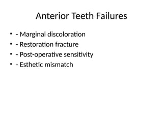 Failure_of_Composite_Restorations by dr.ahmed haddad.pptx