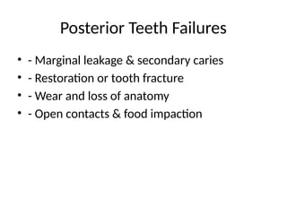 Failure_of_Composite_Restorations by dr.ahmed haddad.pptx