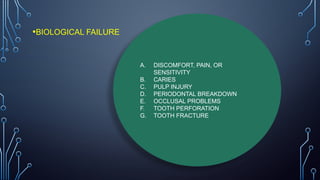 Failure of Crowns and Fixed Dental Prosthesis BY Mashiat and Sabha.pptx