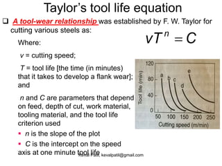 Failure of cutting tools and tool life | PPTX
