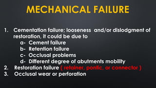 Failure of fixed prosthodontics | PDF