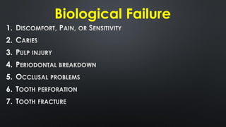 Failure of fixed prosthodontics | PDF