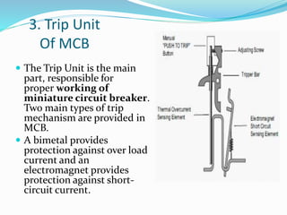 Failure of fuse & mcb | PPTX