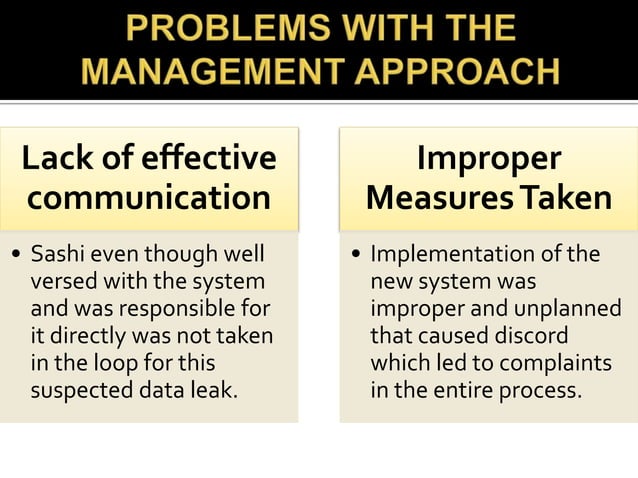 Failure of management communication Case Study- Mr. Ravi Saxena | PPT