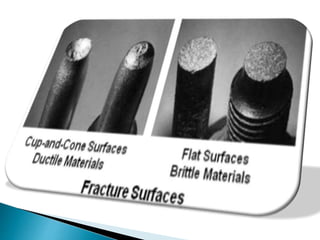 Failure of materials | PPTX