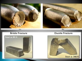 Failure of materials | PPTX