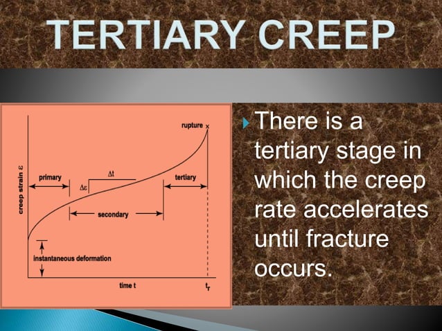 Failure of materials | PPTX | Geology | Science